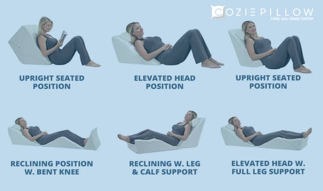 How to Use A Bed Wedge Pillow and Its Benefits